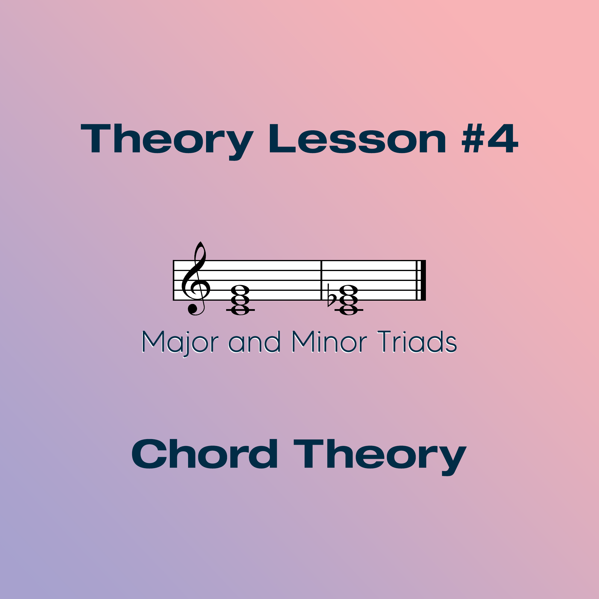 Wheel of Fifths – Chord Theory - Wheel of Fifths
